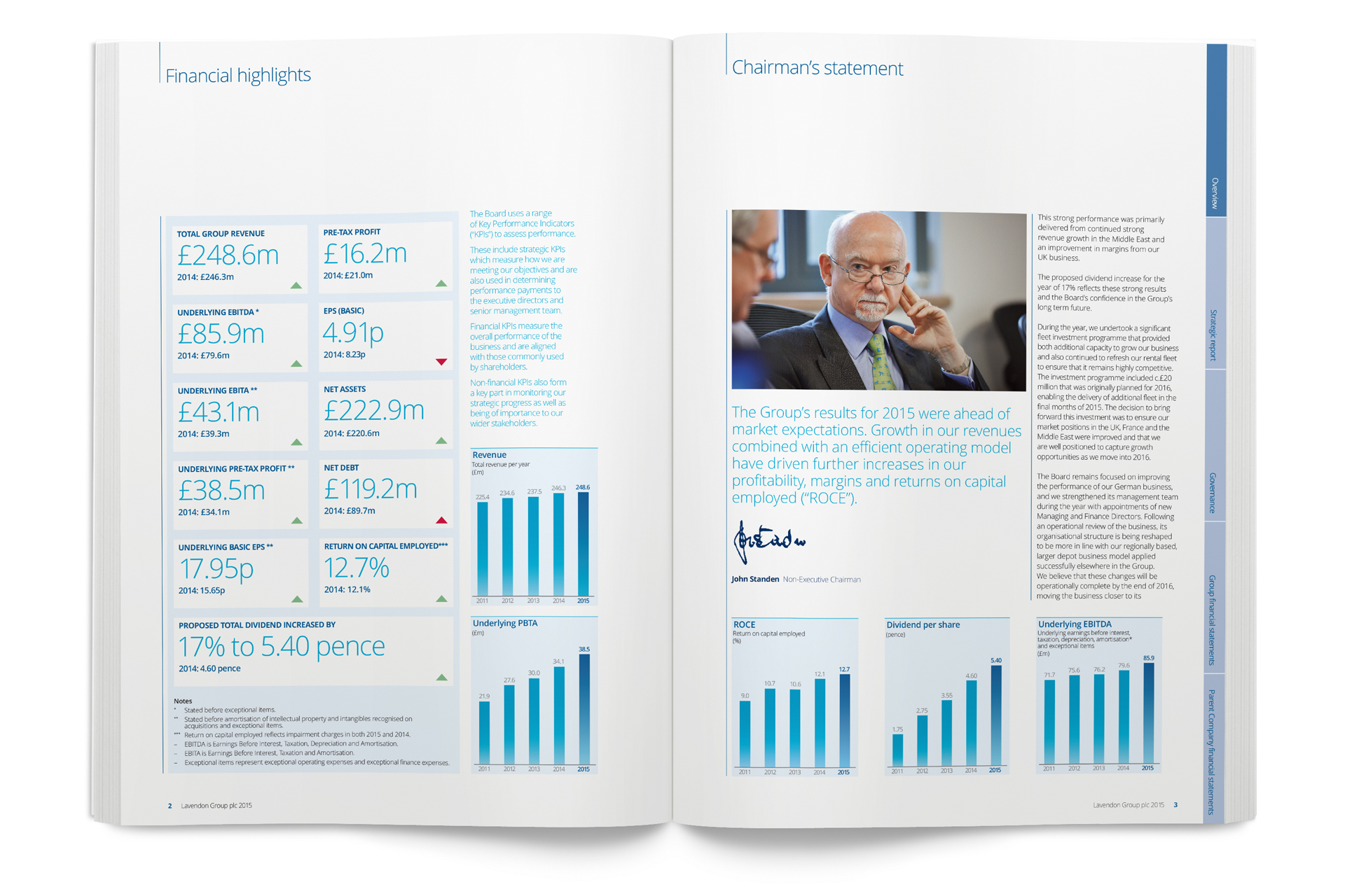 Portfolios Archive | Page 3 of 4 | FourthQuarter®