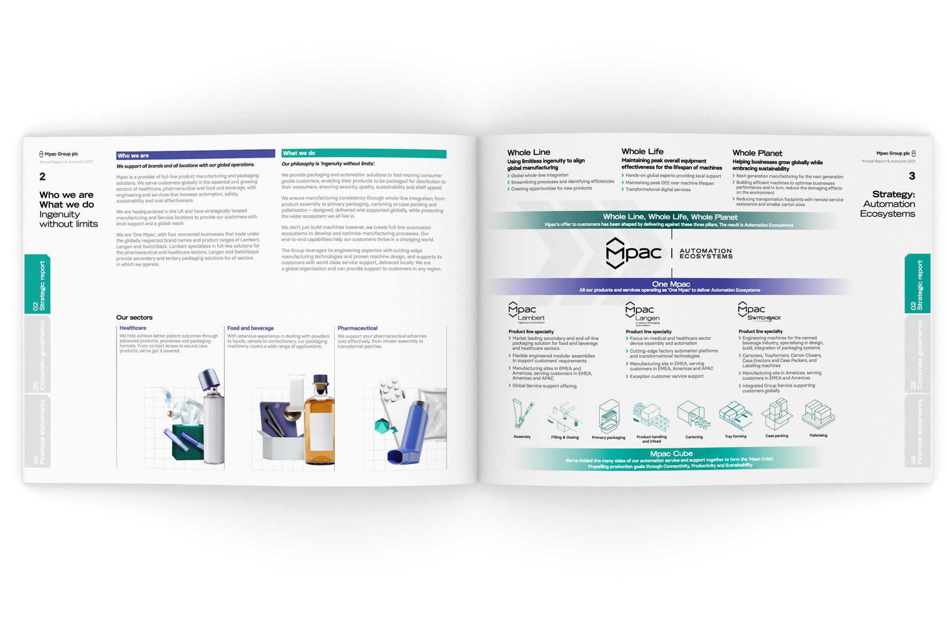 Mpac Group plc - FourthQuarter®