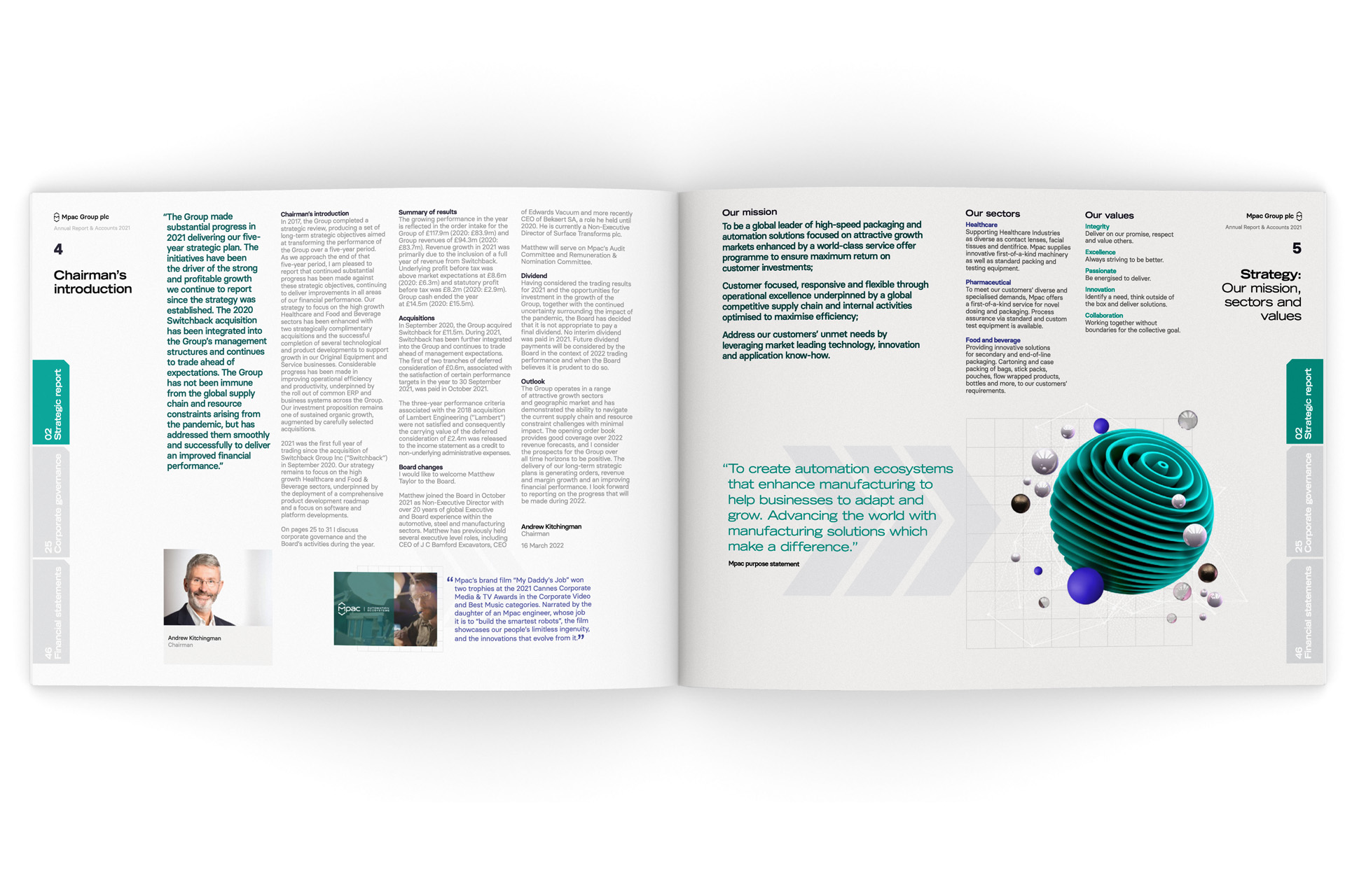 Mpac Group plc - FourthQuarter®