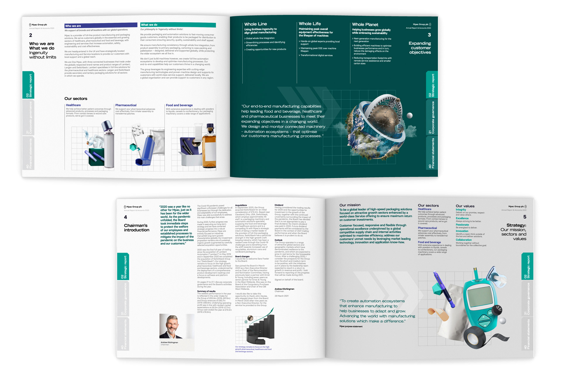 Mpac Group plc - FourthQuarter®