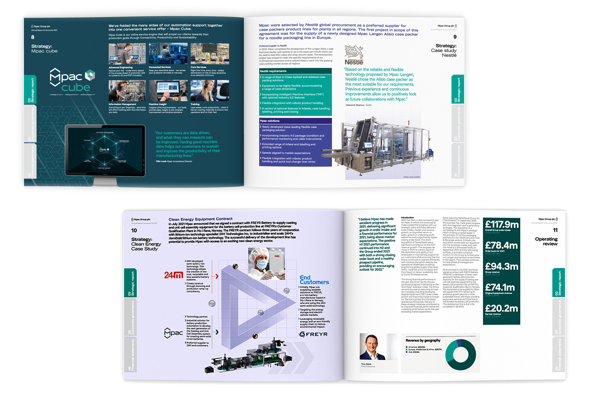 Mpac Group plc - FourthQuarter®