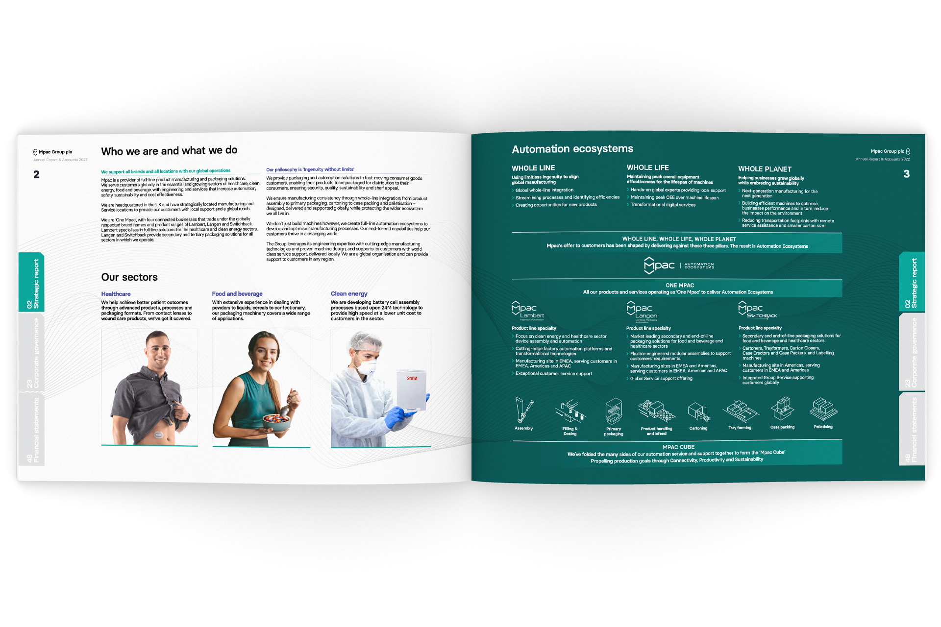 Mpac Group plc - FourthQuarter®