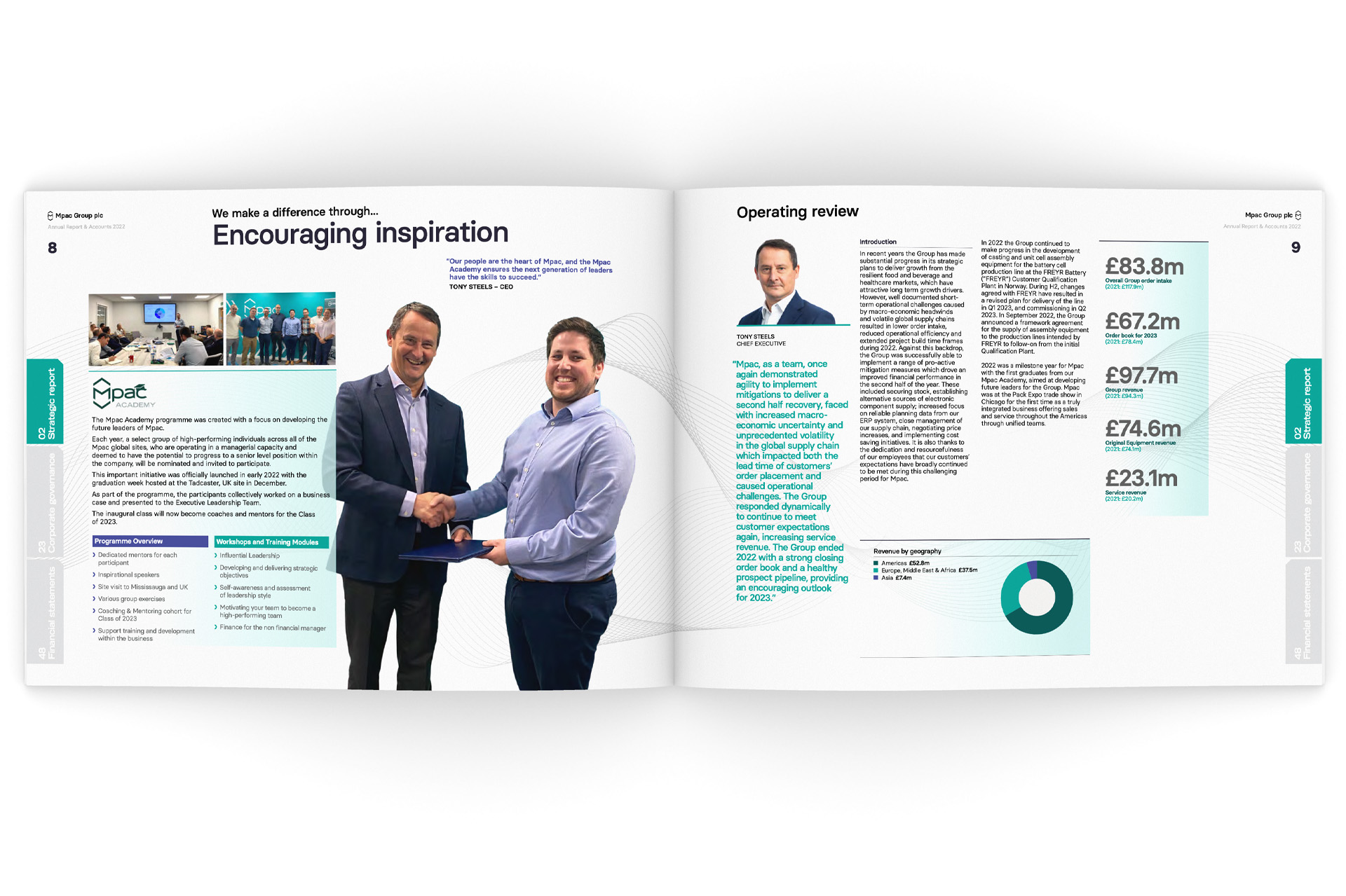 Mpac Group plc - FourthQuarter®